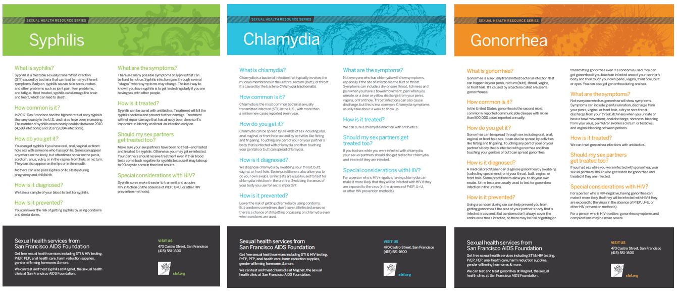 Resource Sexual Health Brochures San Francisco Aids Foundation